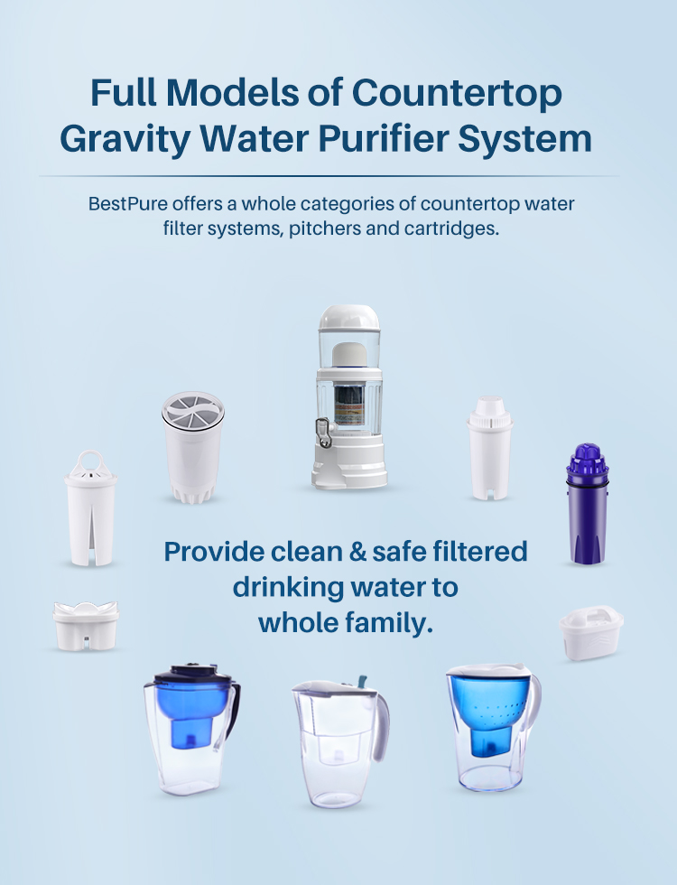 Countertop Gravity Water Filter Dispenser - Profitable OEM Products ...
